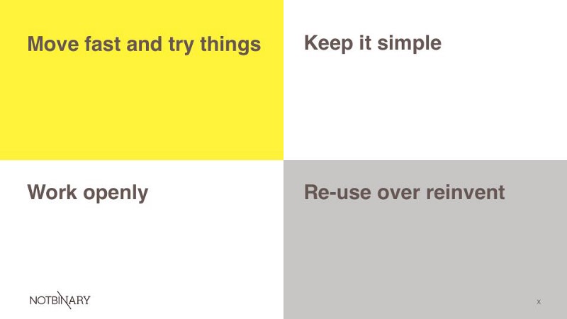 An alpha alpha approach – Digital by Default